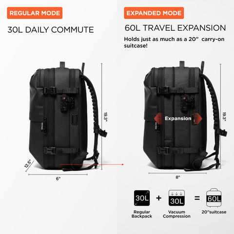Aero Vacuum Seal Compression Backpack 60L + Air Compression Pump ...