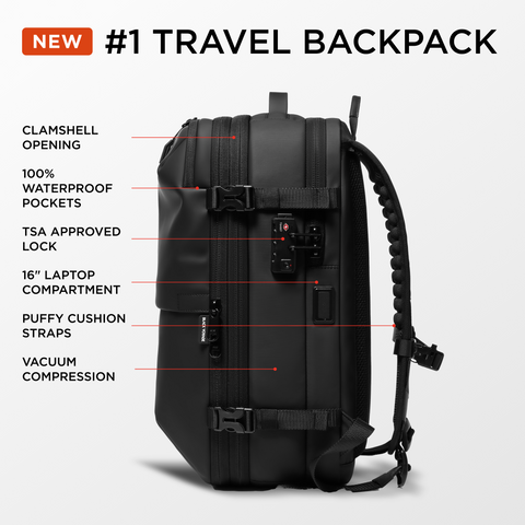 Aero Vacuum Seal Compression Backpack 60L + Air Compression Pump ...